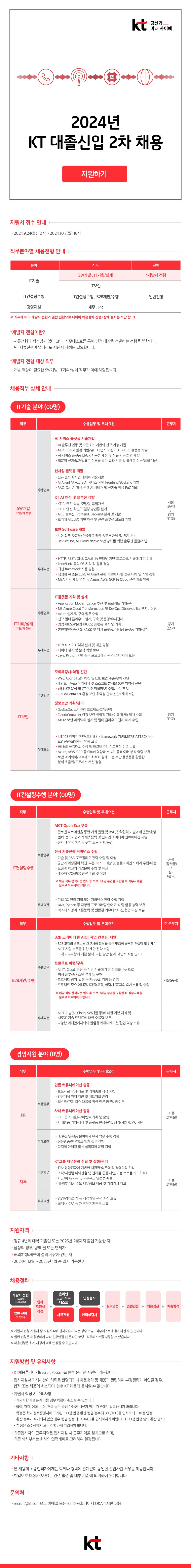 커뮤니티 - [KT] 2024년 KT 대졸신입 2차 채용(9/24~10/7)